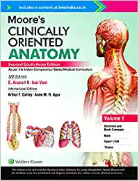 Moore’s Clinically Oriented Anatomy, 3-VOL Set, 2nd SAE | Bazaar ...